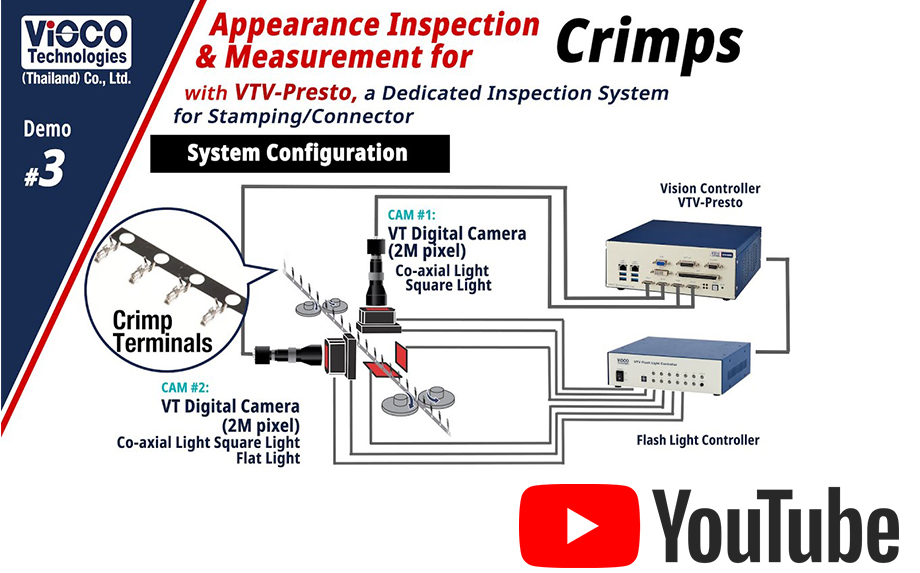 ผลิตภัณฑ์ใหม่จาก ViSCO! เครื่องตรวจสอบภาพหลังการพิมพ์และก่อนม้วนชิ้นงาน ...